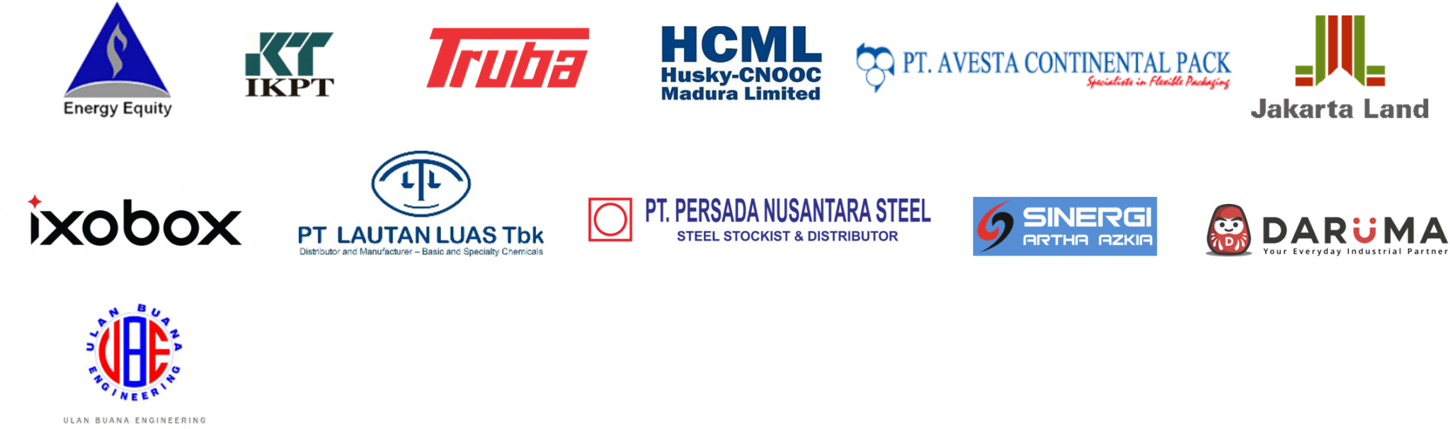 Clients & Partners - Multi Buana Group